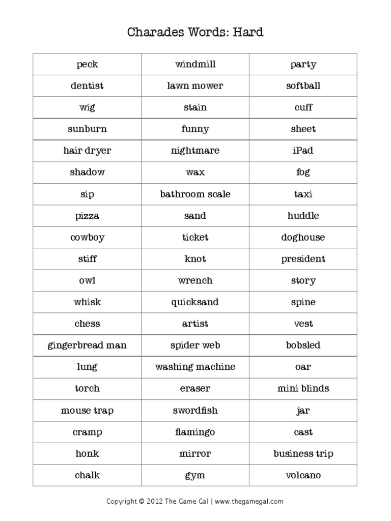 Charades Hard | PDF