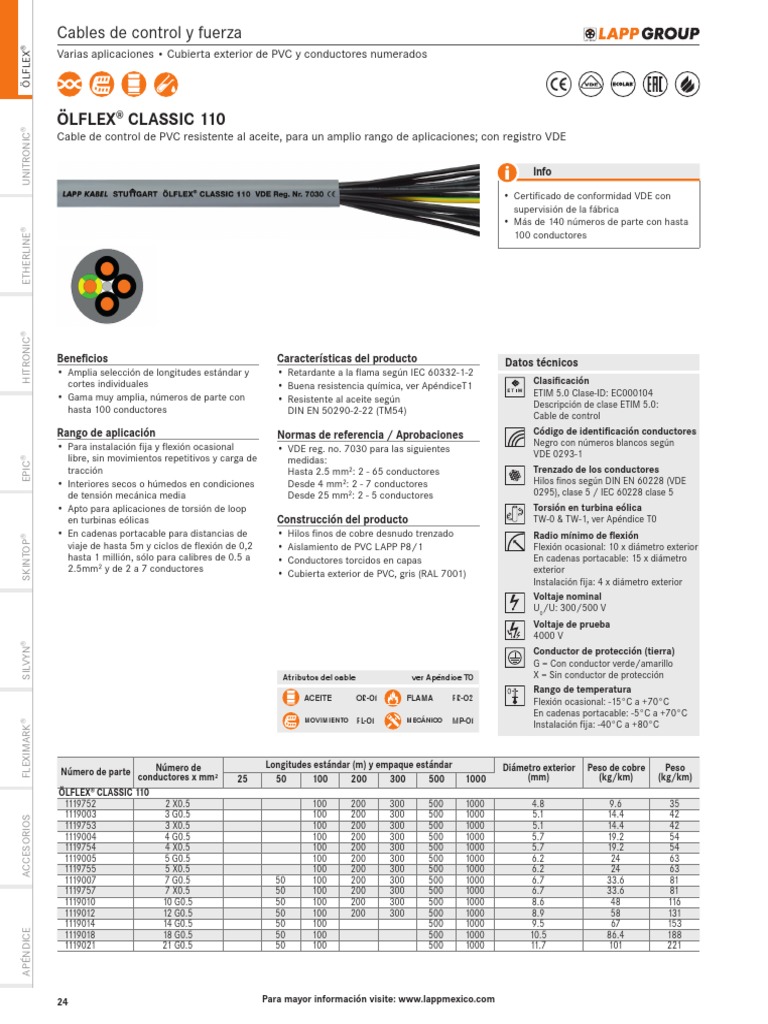 24 Oelflex Classic 110 220808 145006 | PDF | Naturaleza | Ingeniería de ...