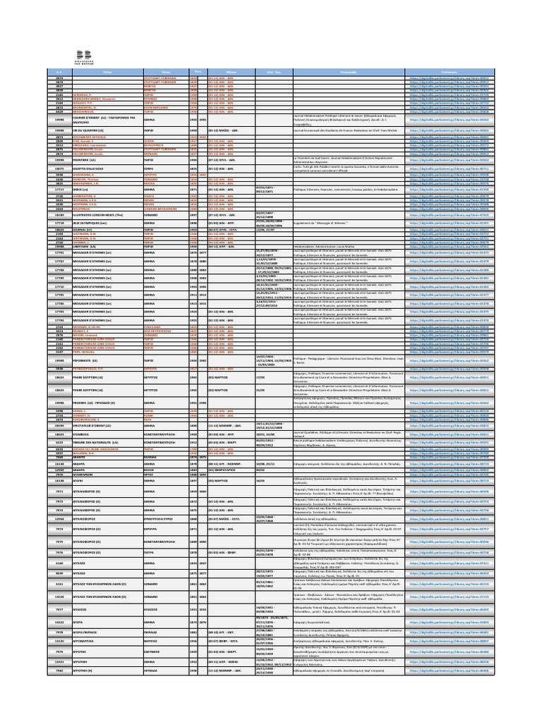 Microfilms Catalog2022s | PDF