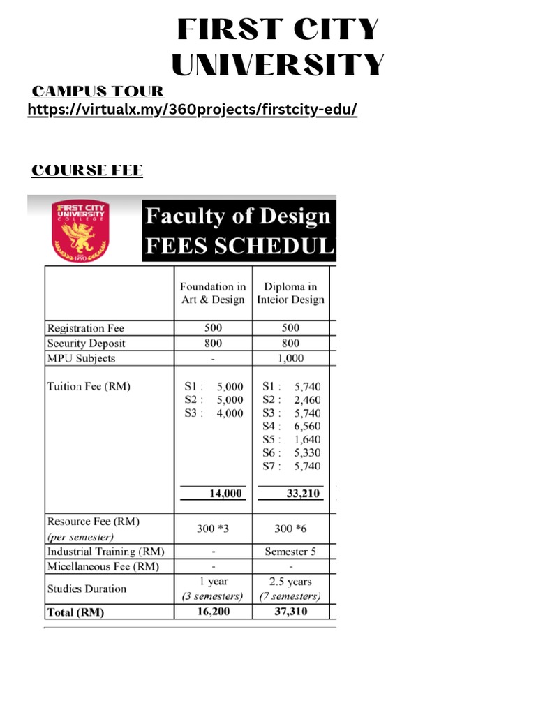First City University | PDF