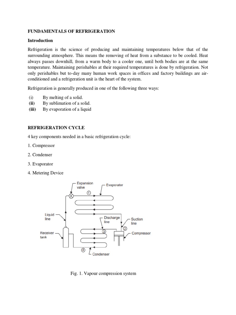 Refrigeration Cycle Fundamentals Explained | PDF | Cryogenics ...