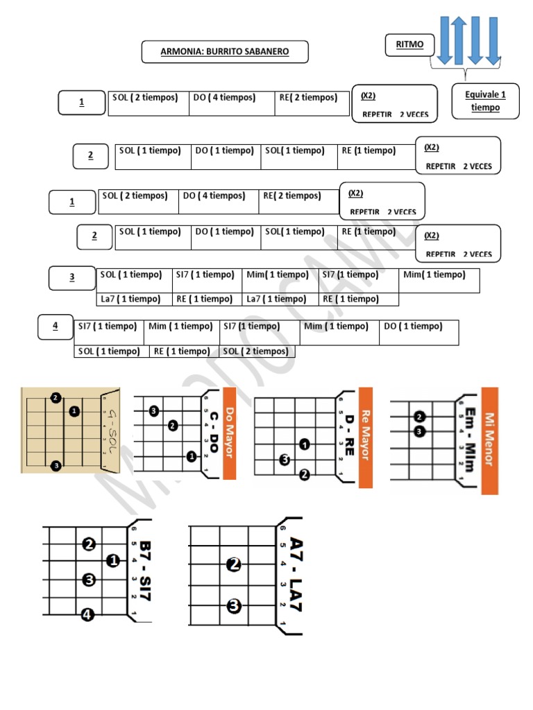 Armonia Burrito Sabanero | PDF