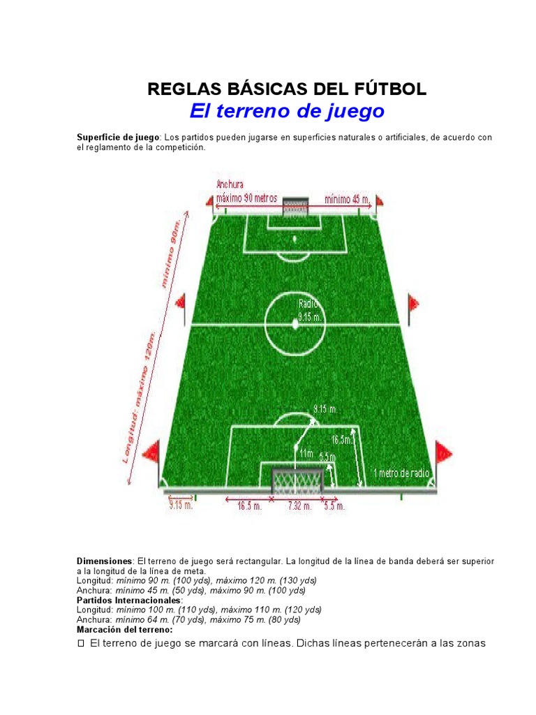Reglas Del Fútbol 1 | PDF | Asociación de Futbol | Deportes atléticos
