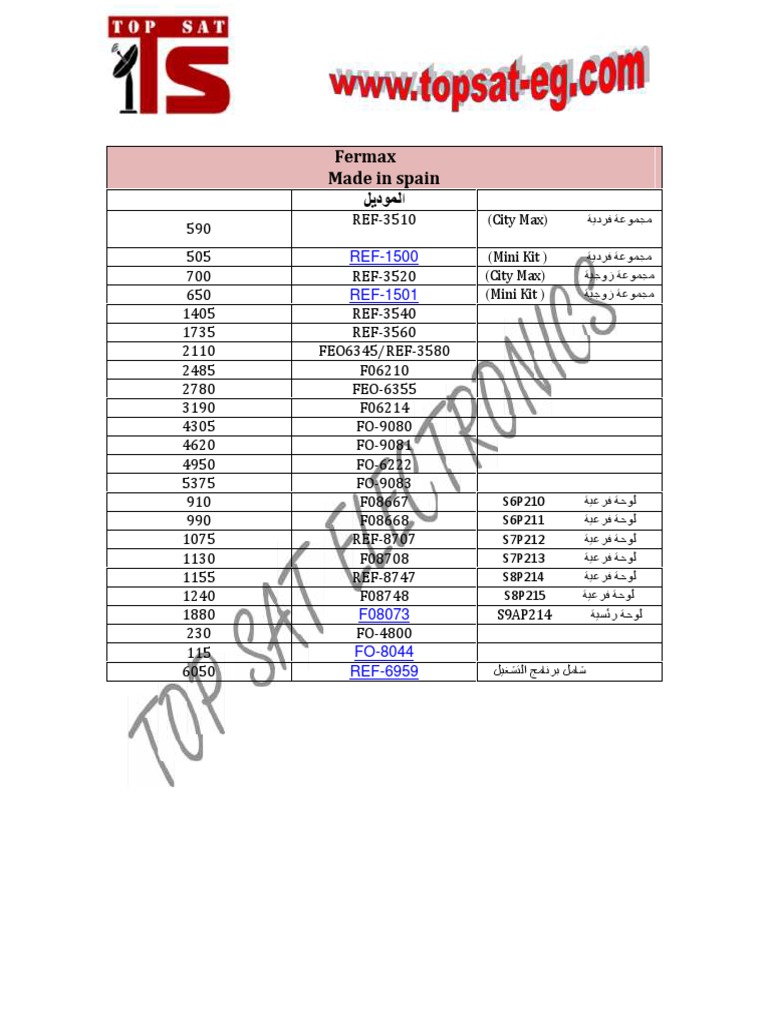 fermax | PDF