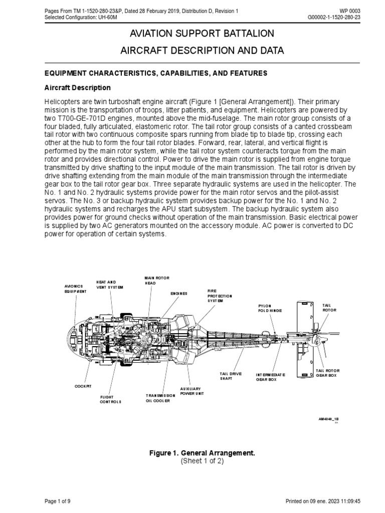 Helicoptero UH-60 | PDF | Helicopter Rotor | Helicopter