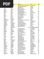 First Name Last - Name Address City State Zip Home - Phone | PDF ...