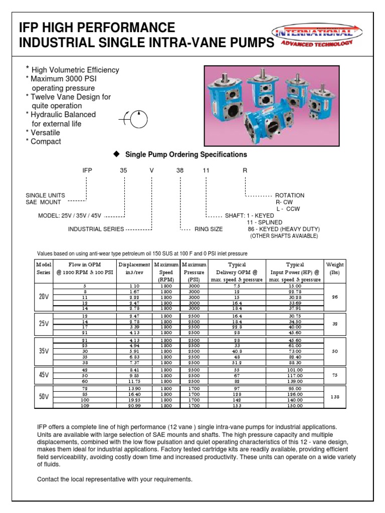 Ad-Model Vickers | PDF | Pump | Horsepower