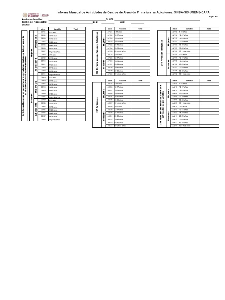11 Sinba Sis Uneme Capa 2023 | PDF | La dependencia de sustancias | Drogas que actúan sobre el ...