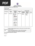 L3A4 - Individual Learning Monitoring Plan Template | PDF