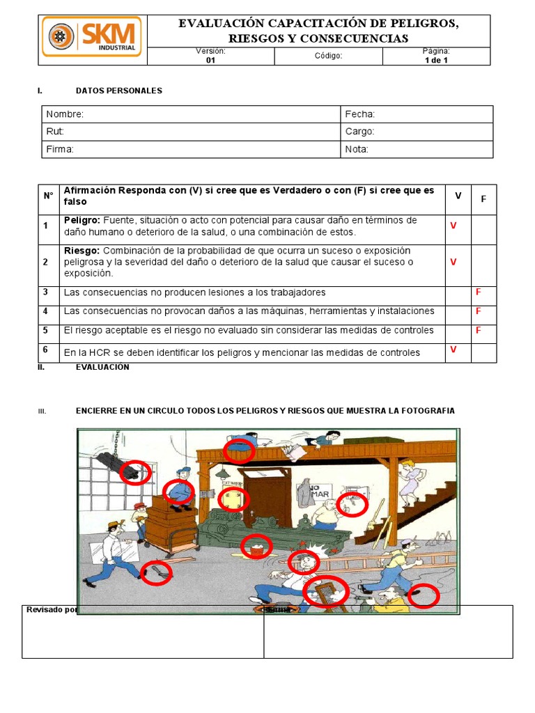 Respuesta de Evaluacion de Capacitación Peligros, Riesgos y Consecuencias | PDF