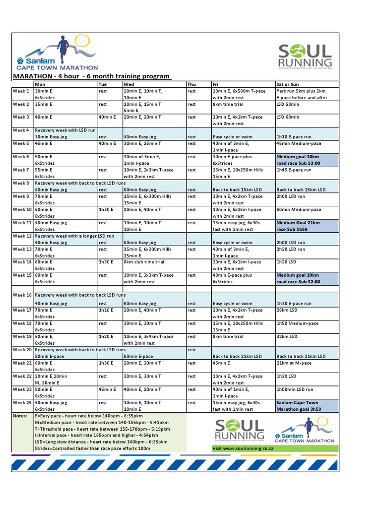 Cape Town City Marathon 6 Month Programme Sub 4h00 | PDF