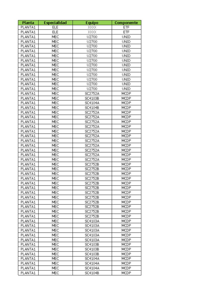 Taller Gestión Del Trabajo - 2022 | PDF | Technology & Engineering