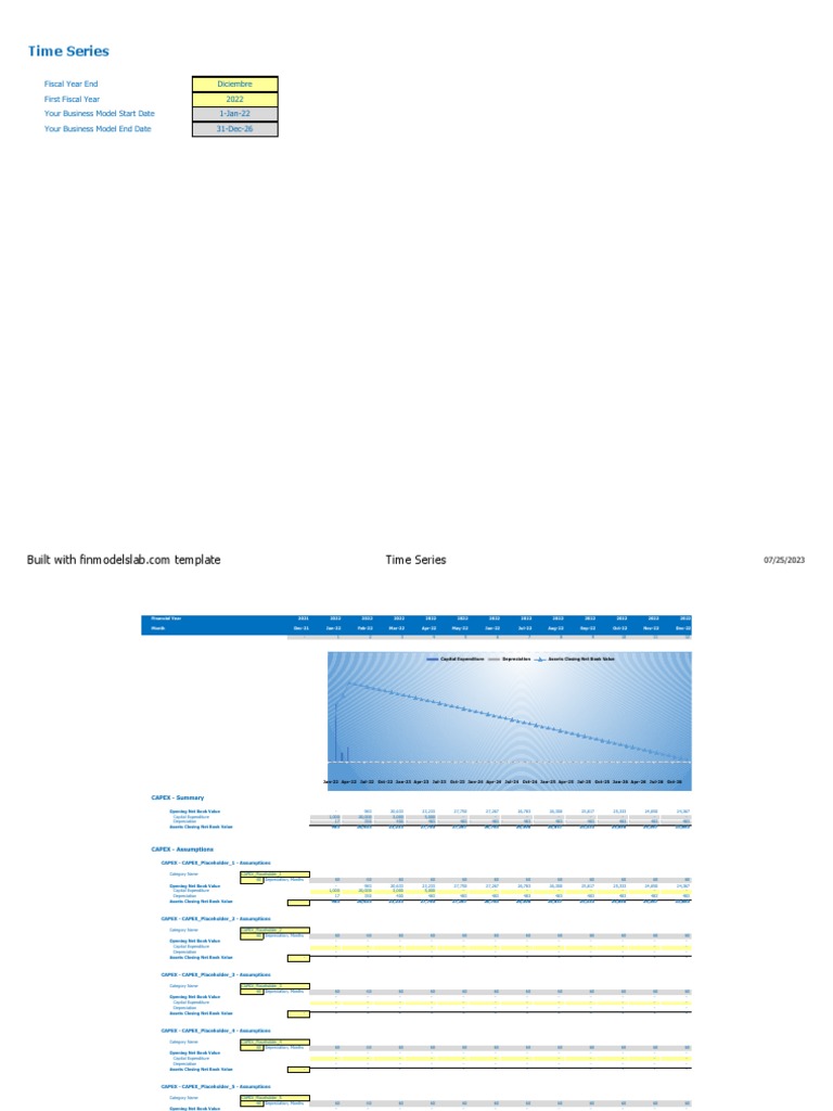 CAPEX Forecast Template Overview | PDF | Capital Expenditure | Book Value
