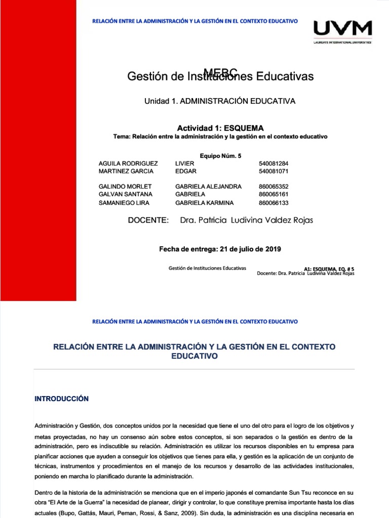 Act. 1 Esquema PDF | PDF | Planificación | Liderazgo