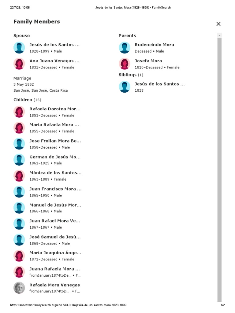 Jesús de los Santos Mora Family Tree | PDF | Travel