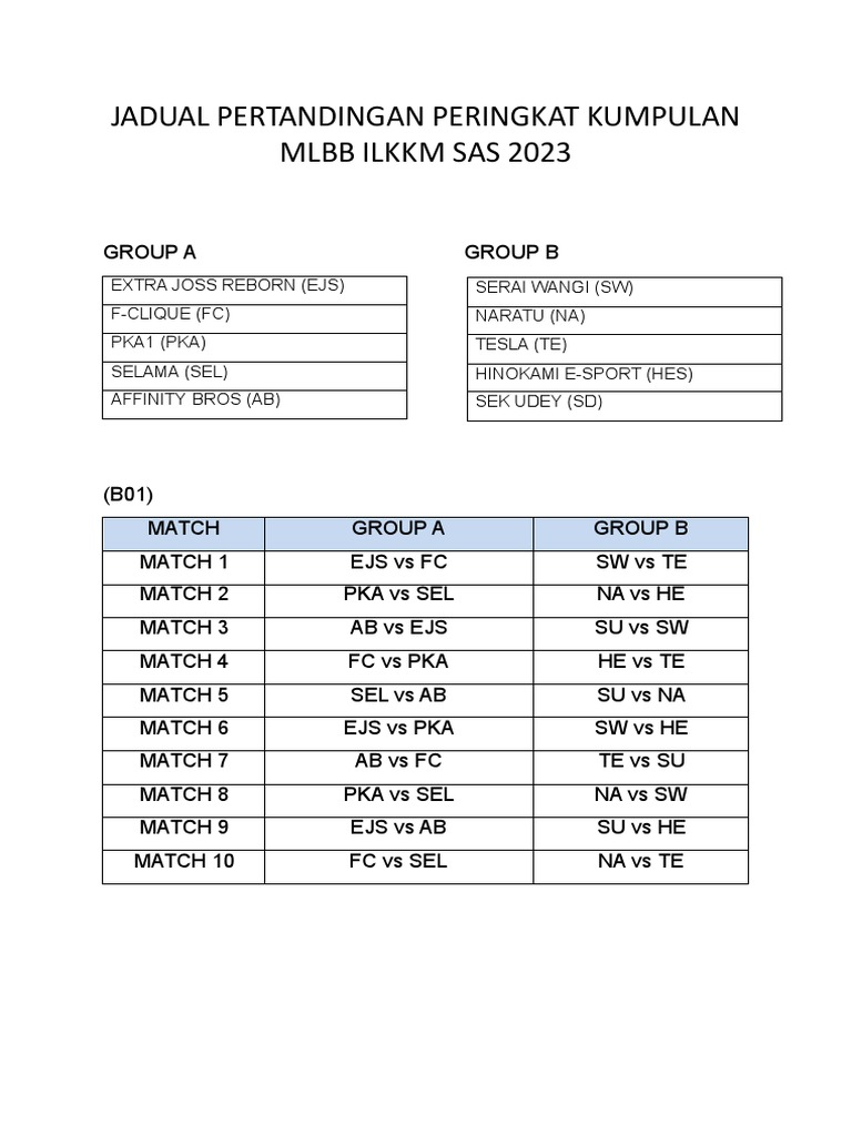 Jadual Pertandingan MLBB Ilkkm Sas 2023 | PDF