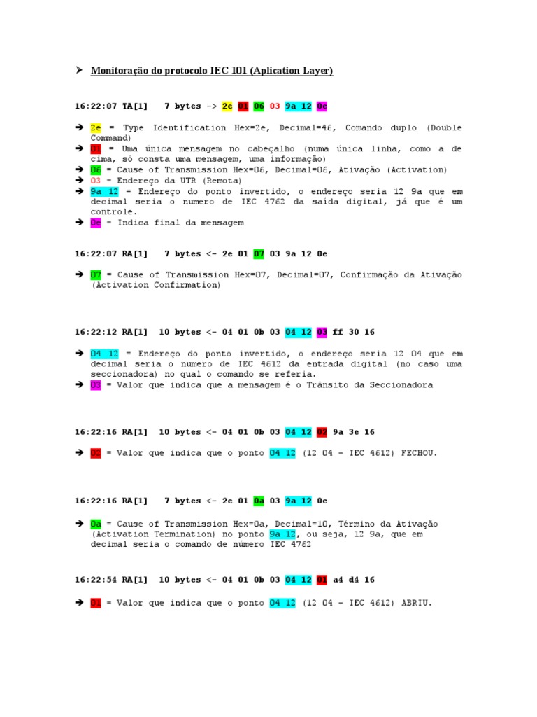 Monitoração do Protocolo IEC 101 | PDF | Protocolos da internet ...