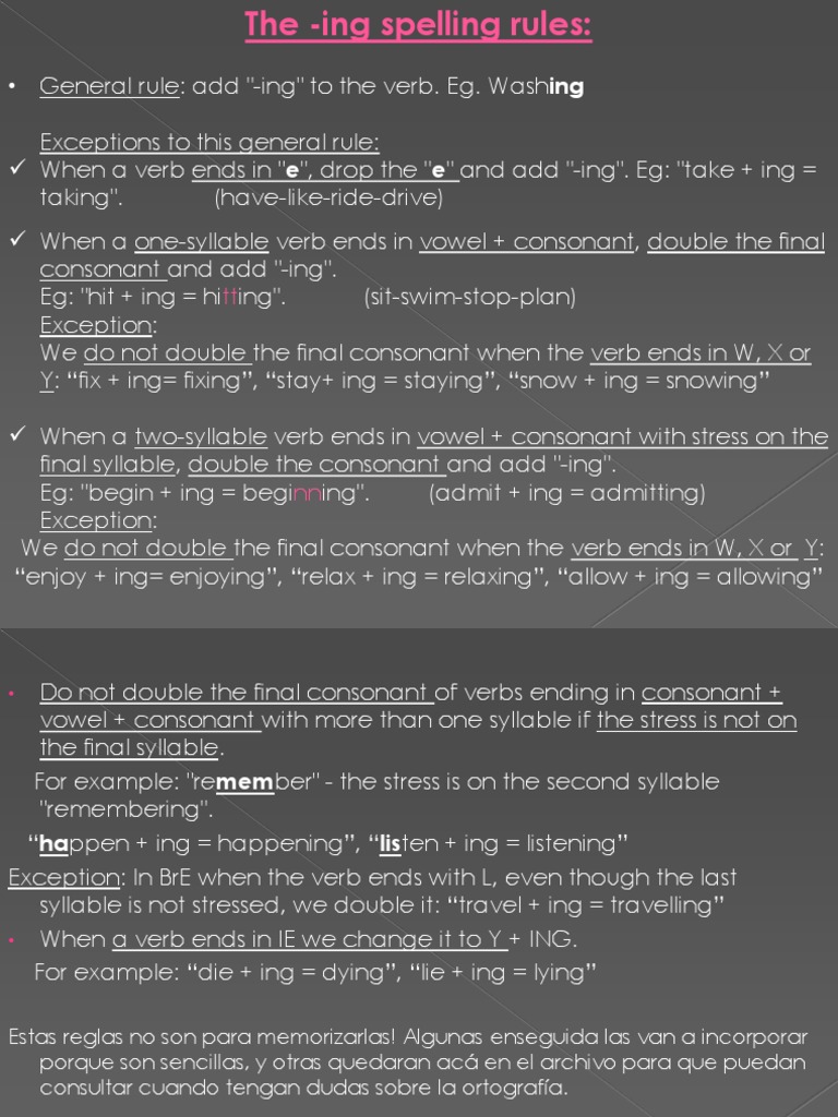 Ing Spelling Rules | PDF