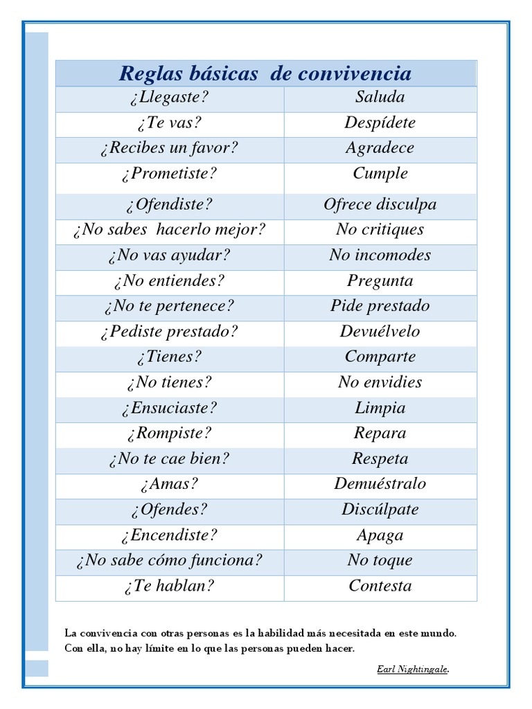 Reglas Básicas para una Buena Convivencia | PDF