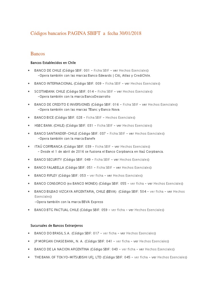 Códigos Bancarios Chile 2018 | PDF | Finanzas y dinero