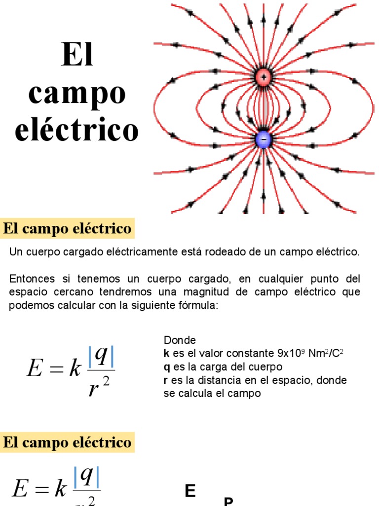 Fórmulas y Dirección del Campo Eléctrico | PDF | Campo eléctrico ...