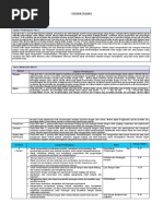 CP, TP, ATP Fase C - Kelas 5 Matematika | PDF