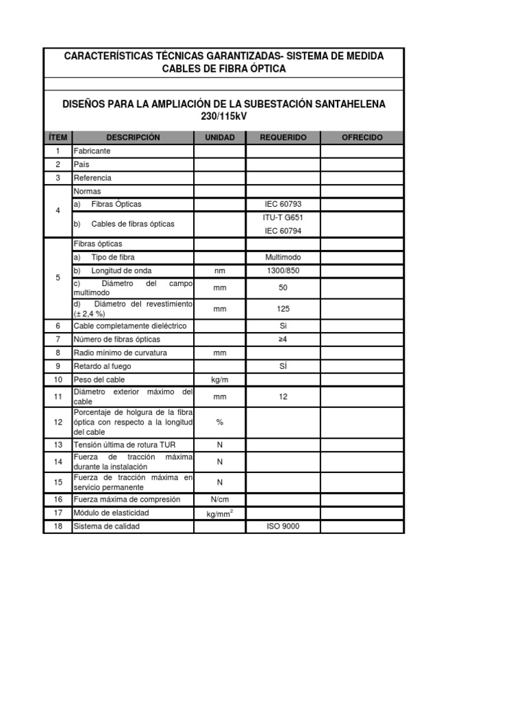 CTG Cables de Fibra Optica | PDF