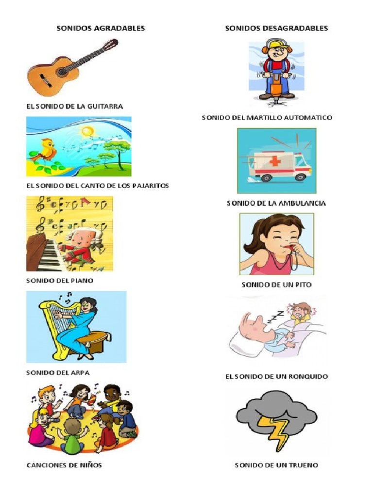 Sonidos Agrables y Desagradables | PDF