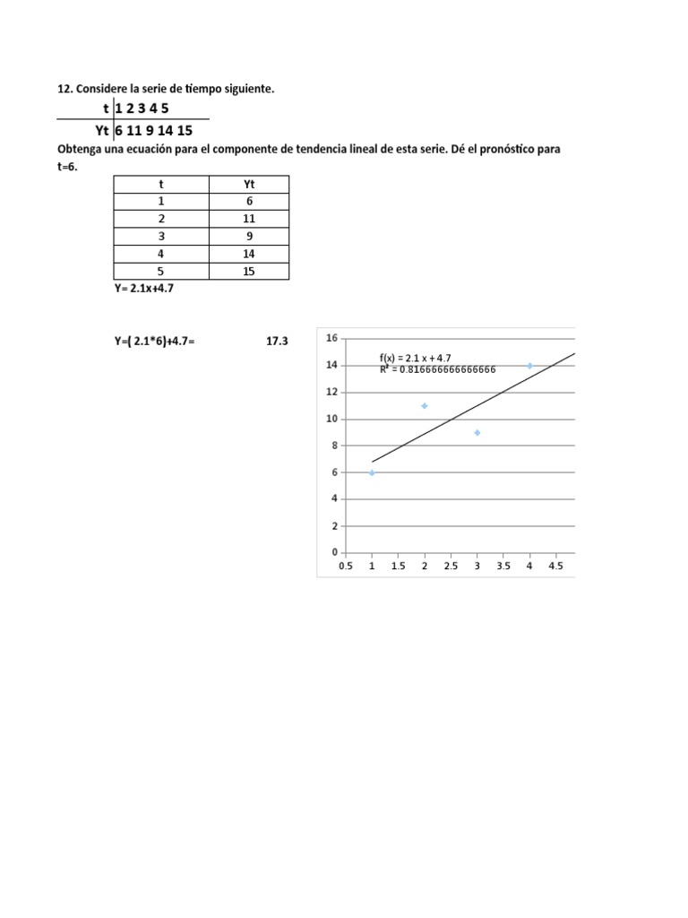 TAREA 3, Estadistica II | PDF | Finanzas internacionales | Mercado de divisas