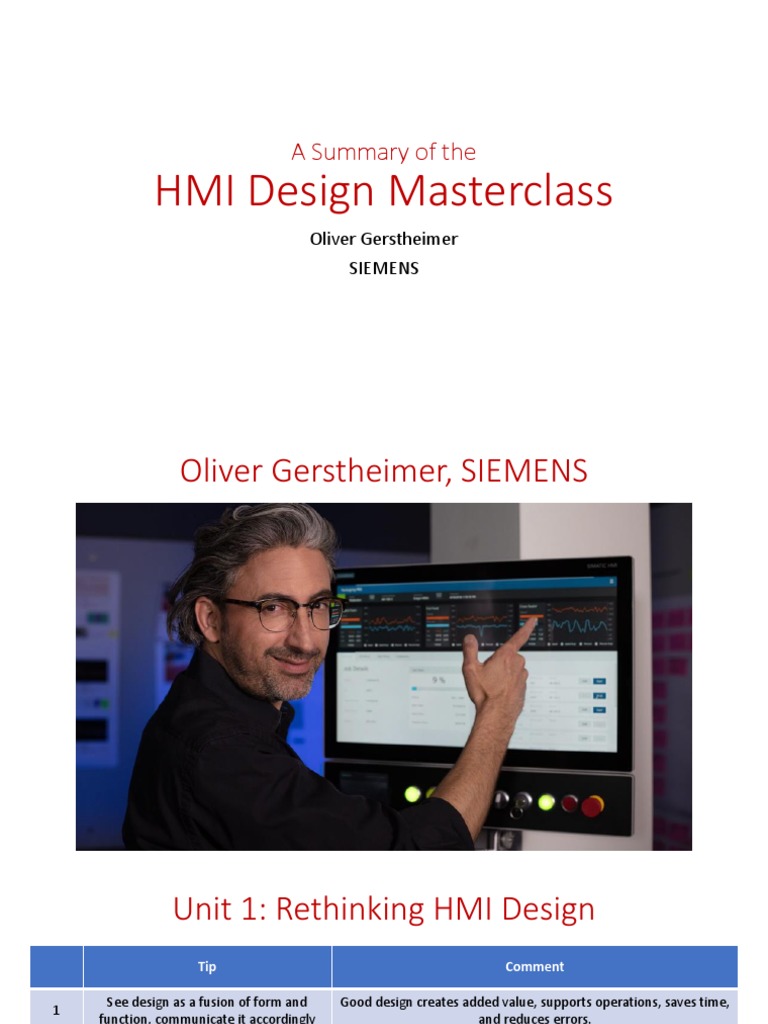 SCADA Siemens HMI Design Masterclass-1 | PDF | User Interface | Prototype