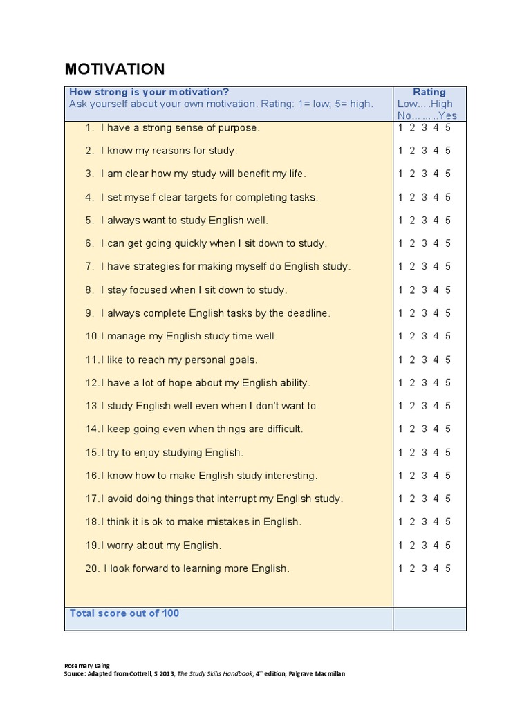 Motivation Self Evaluation | PDF | Motivation | Motivational
