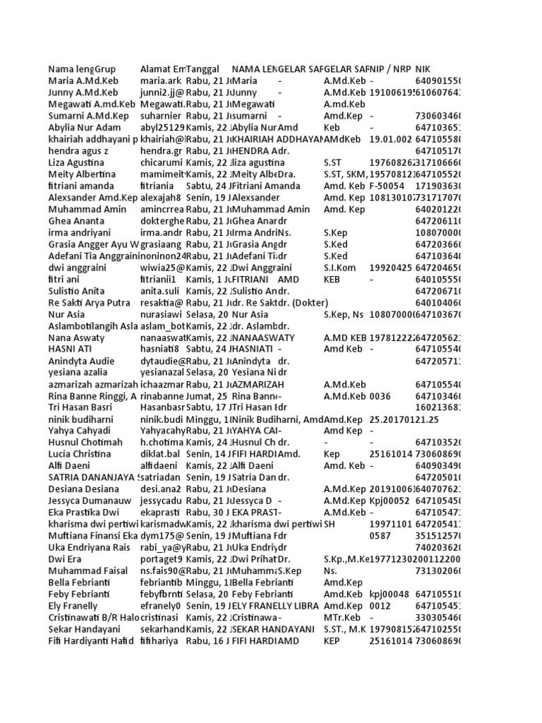 Form Biodata Pelatihan Tatalaksana Vaksinasi Covid 19 Bagi Vaksinator Tahun 2021 | PDF