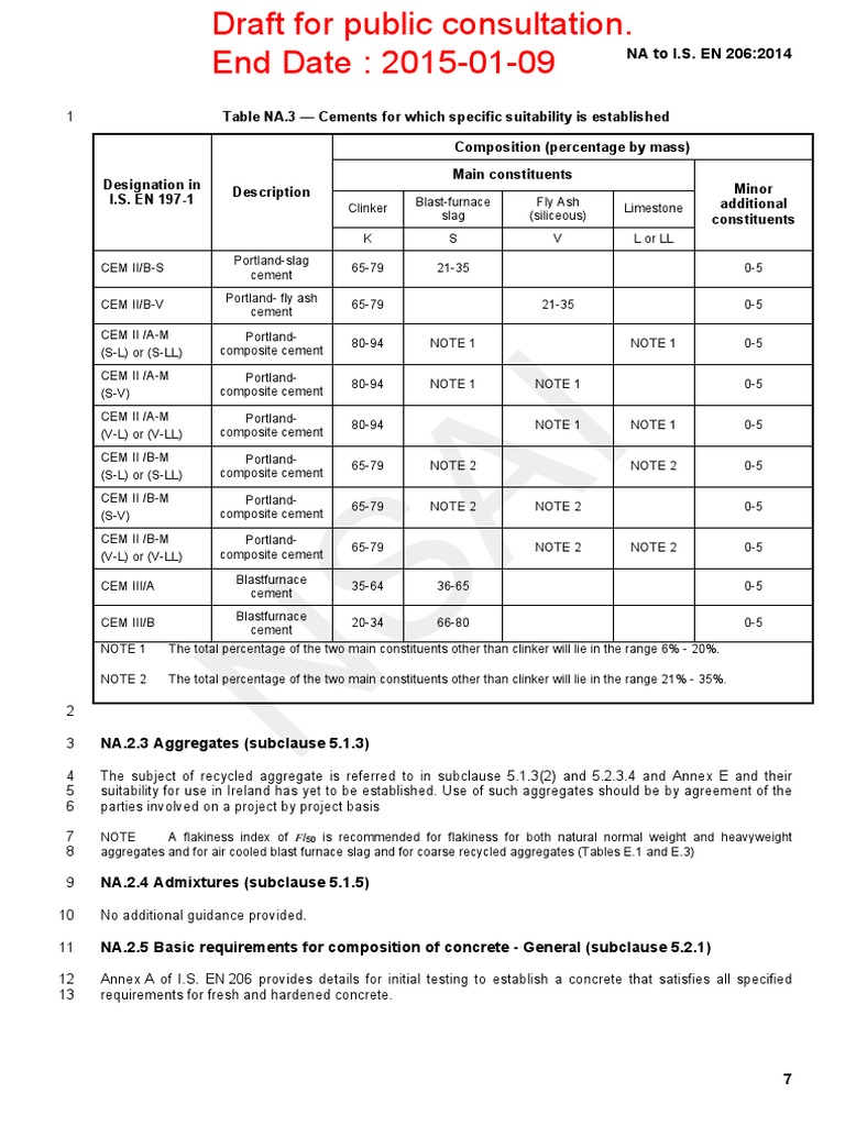 Tabla de Tipos de Cementos | PDF | Cement | Concrete