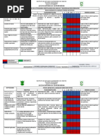 Neonatal Skin Risk Assessment Scale Version Castellano Garcia Molina P ...