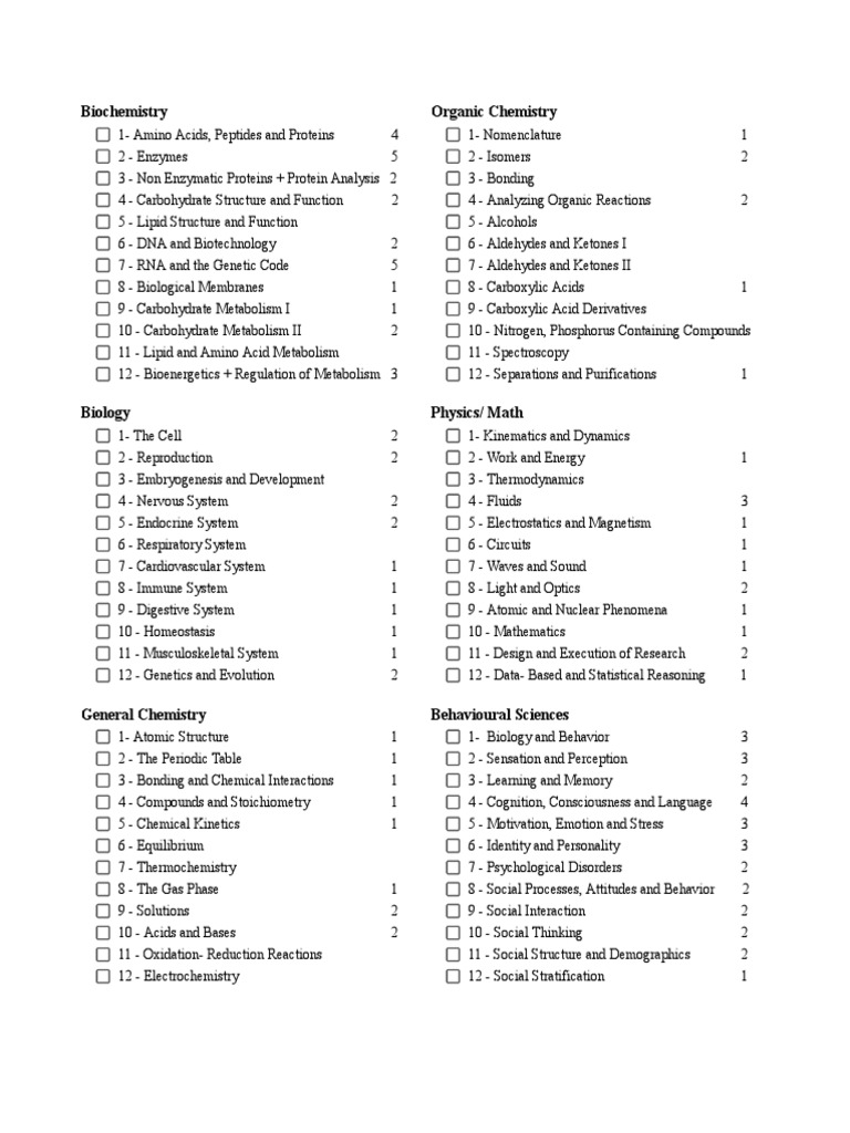 Kaplan Chapters Outline | PDF | Metabolism | Proteins