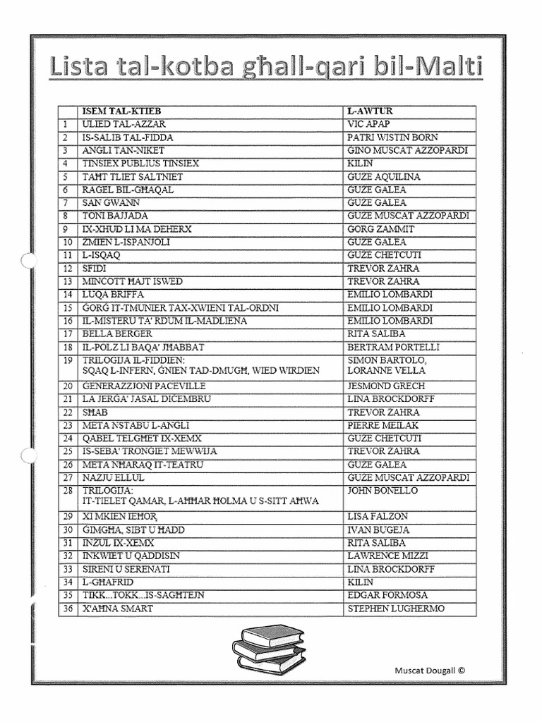 Kotba Għall-Qari Bil-Malti | PDF