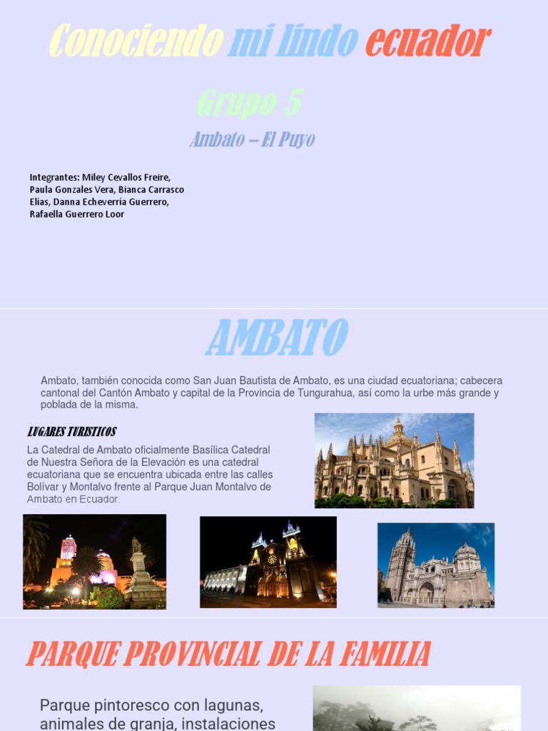 Conociendo Mi Lindo Ecuador | PDF