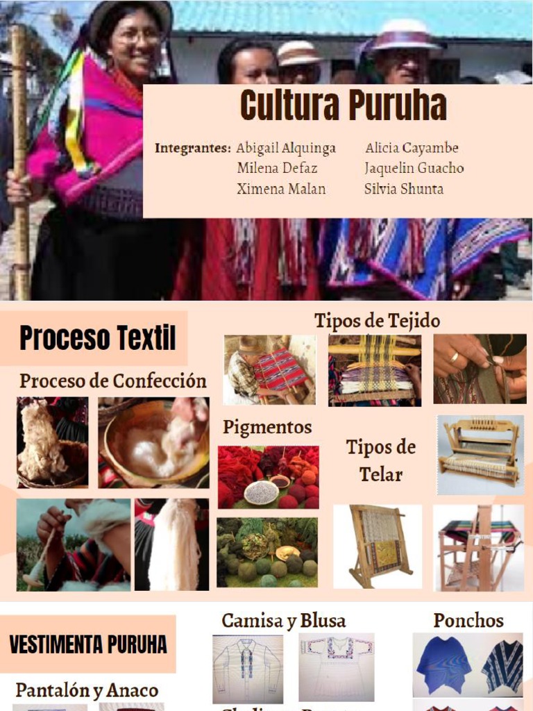 Cultura Puruha | PDF