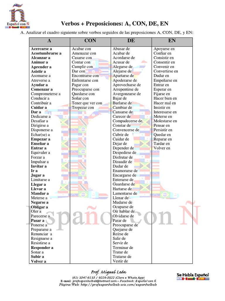 Verbos y Preposiciones en Español | PDF