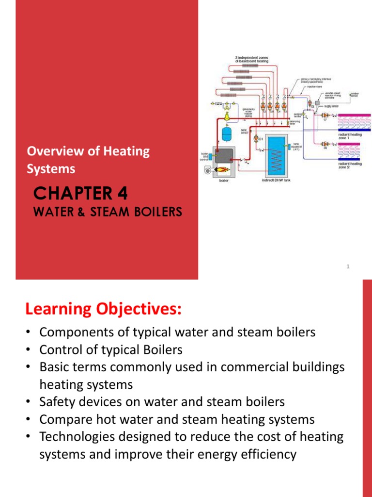Chapter 4 - Part 1-Boilers | PDF | Boiler | Water Heating