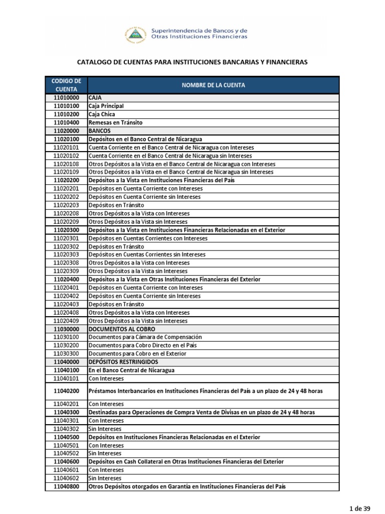 Catálogo de Cuentas para Instituciones Bancarias y Financieras | PDF | Deuda | Bancos