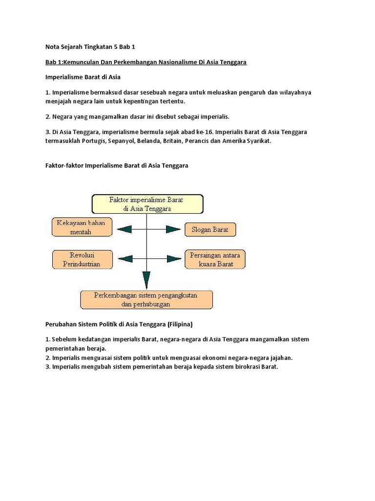 Nota Sejarah Tingkatan 5 Bab 1 2020 | PDF