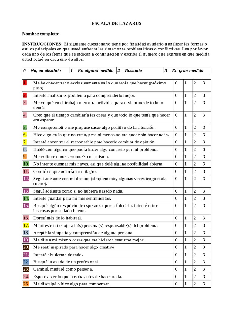 Escala de Afrontamiento de Lazarus | PDF