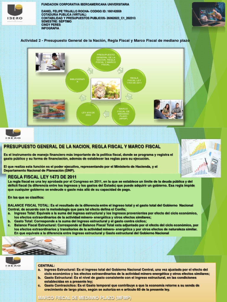 INFOGRAFIA Presupuesto General de La Nación, Regla Fiscal y Marco Fiscal de Mediano Plazo | PDF ...