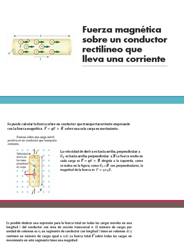 Fuerza Magnética Sobre Un Conductor Rectilíneo Que Lleva | PDF ...