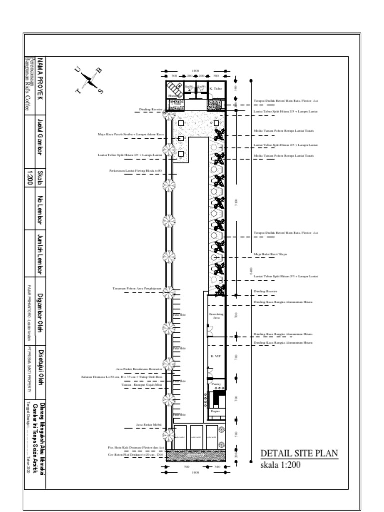 Rid's Siteplan Detail | PDF