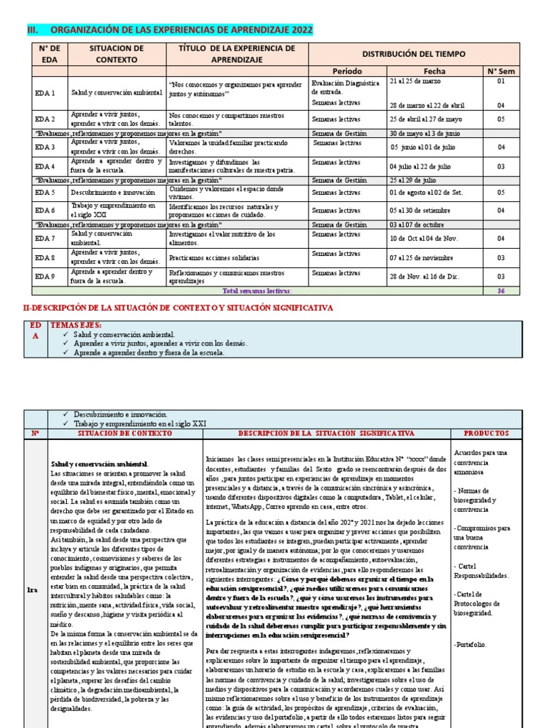 Programación de Unidades de Aprendizaje 2023 | PDF | Números | División (Matemáticas)