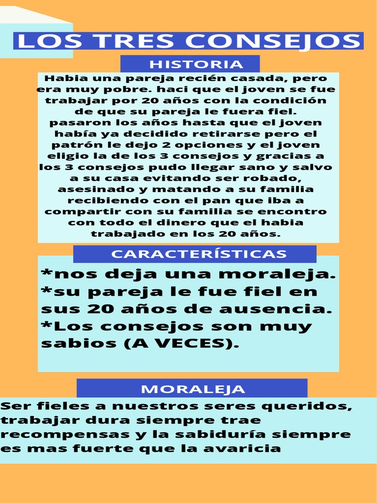 Los Tres Consejos | PDF