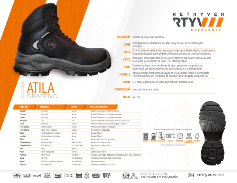 Calzado de Seguridad Antiderrapante | PDF | Calzado | Materiales