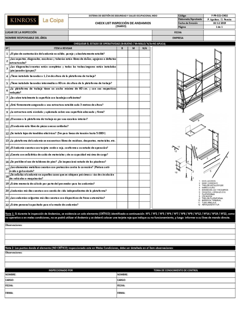 Checklist de Inspección de Andamios | PDF | Andamio
